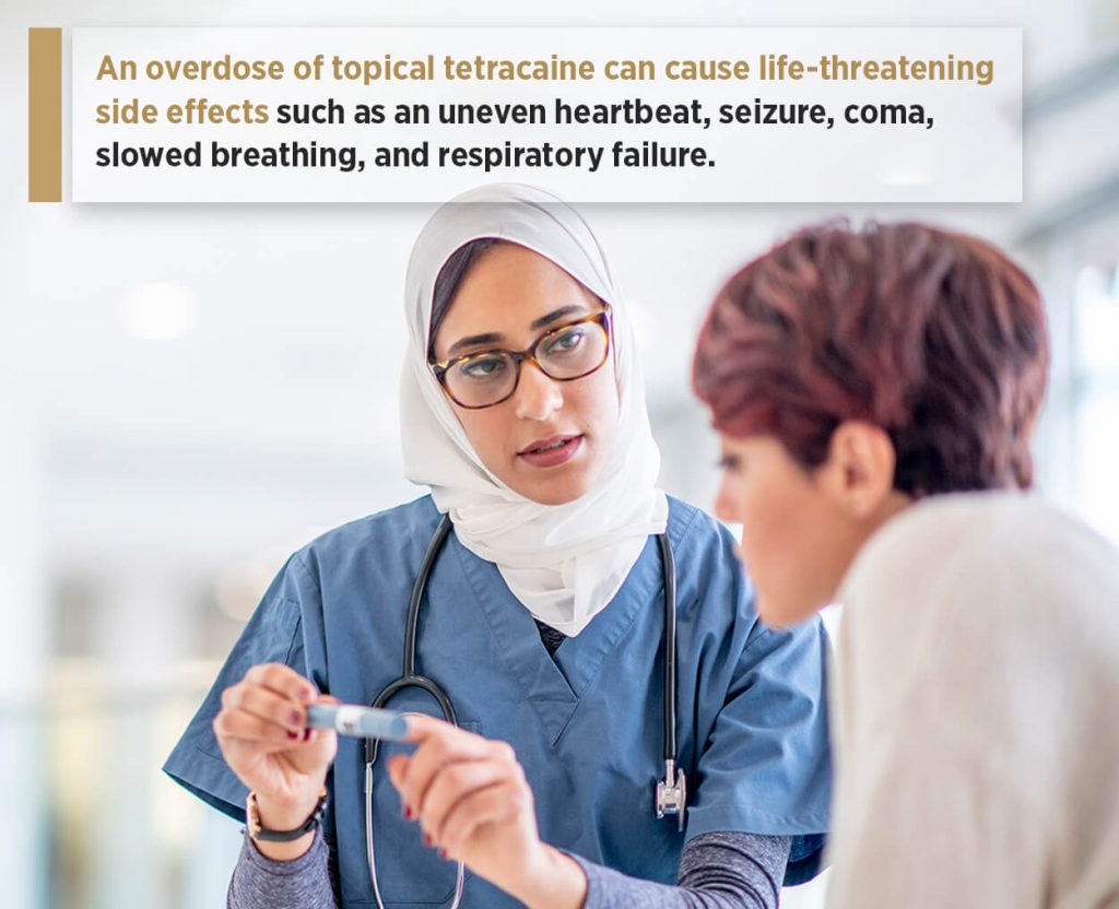 Tetracaine for ENT Procedures - King's Pharmacy and Compounding Center